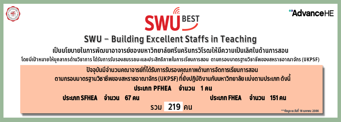 SWU-BEST
